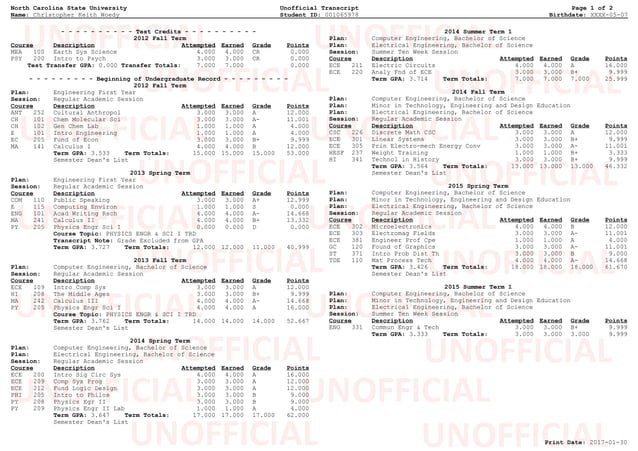 Transcript_Unofficial_Jan2017 | PPT