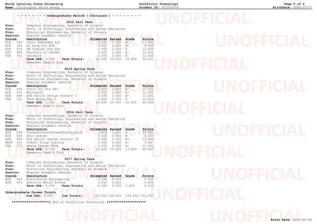 Transcript_Unofficial_Jan2017 | PPT