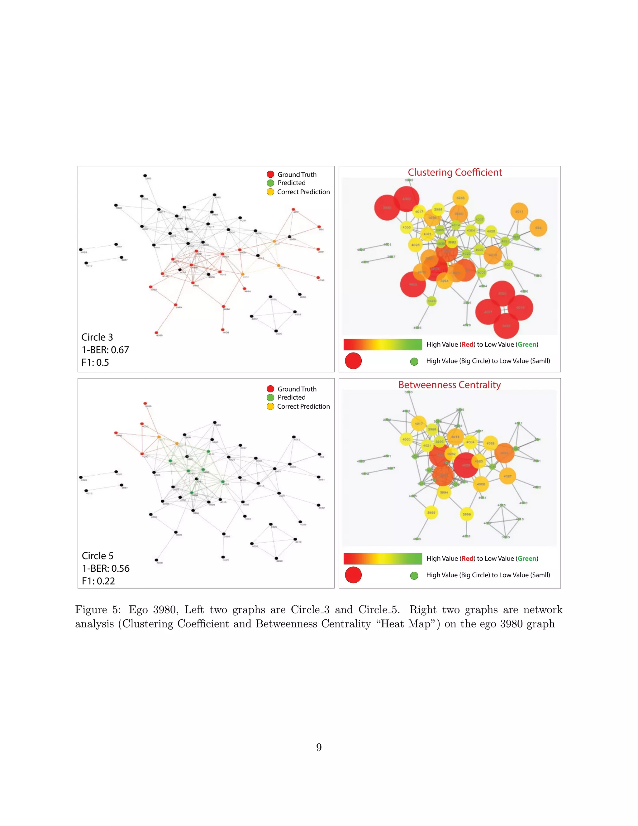 cs224w-79-final | PDF