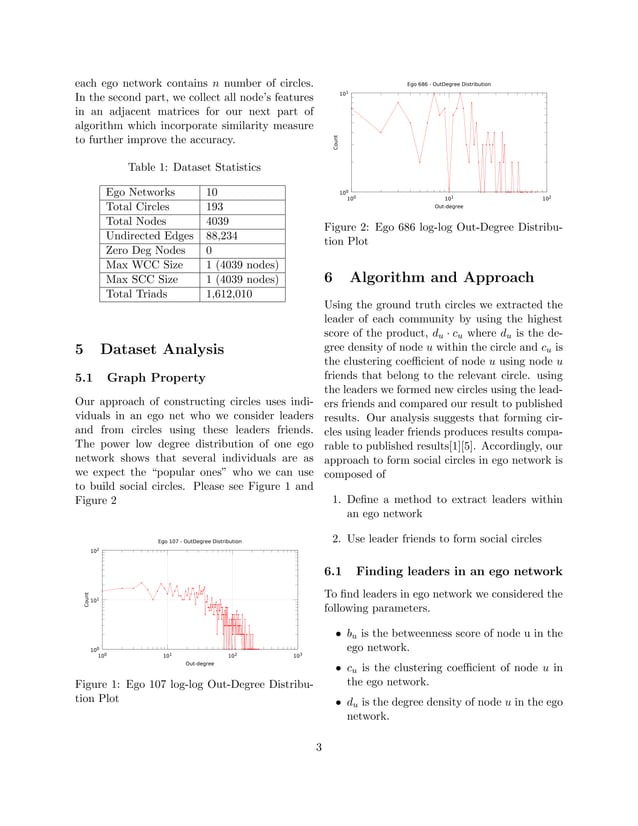 cs224w-79-final | PDF