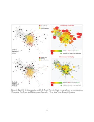cs224w-79-final | PDF