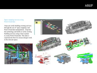 Buildings_BIM Projects_V05 | PPT