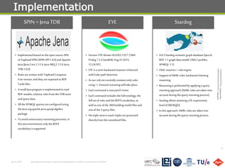 ACM SIGMOD SBD2016 - Querying and reasoning over large scale building datasets: an outline of a ...