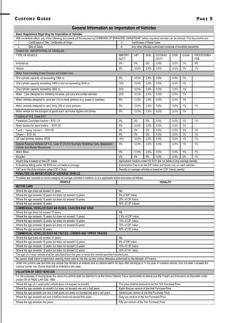 customs_guide | PDF