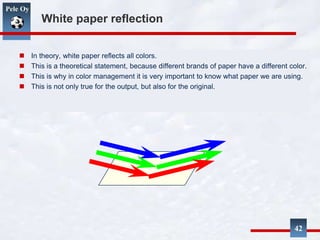 Optical Properties of Paper and Board | PPSX