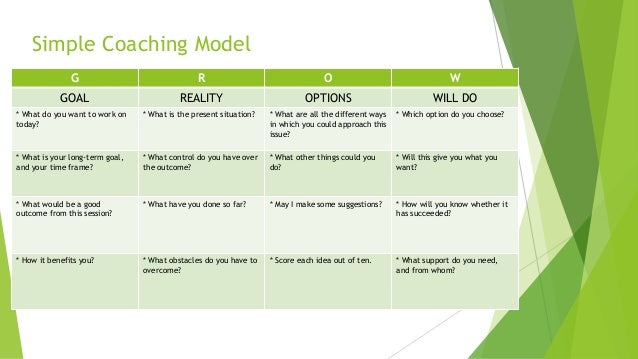 Simple Coaching Model