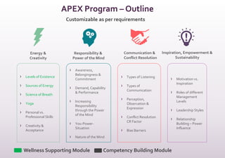 APEX E-Brochure | PPT