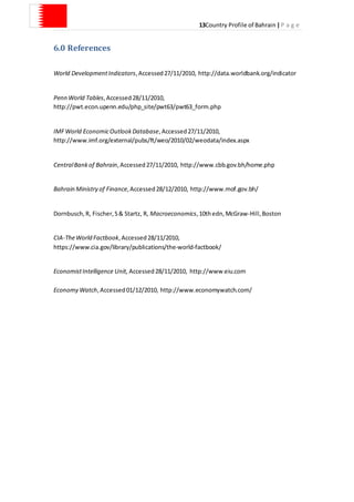 Country profile Bahrain (by Naeem Saba) | PDF