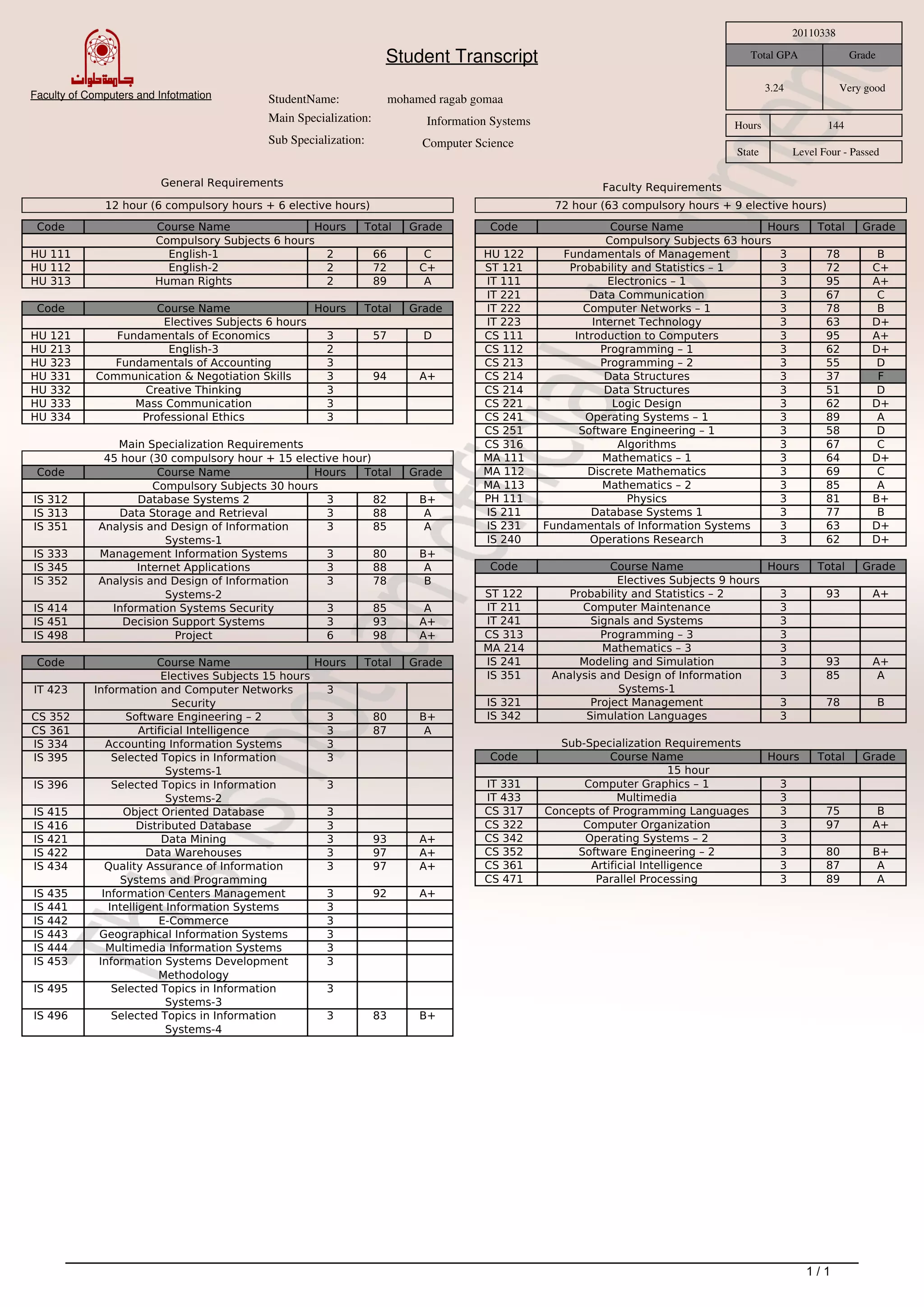 studentTranscript | PDF