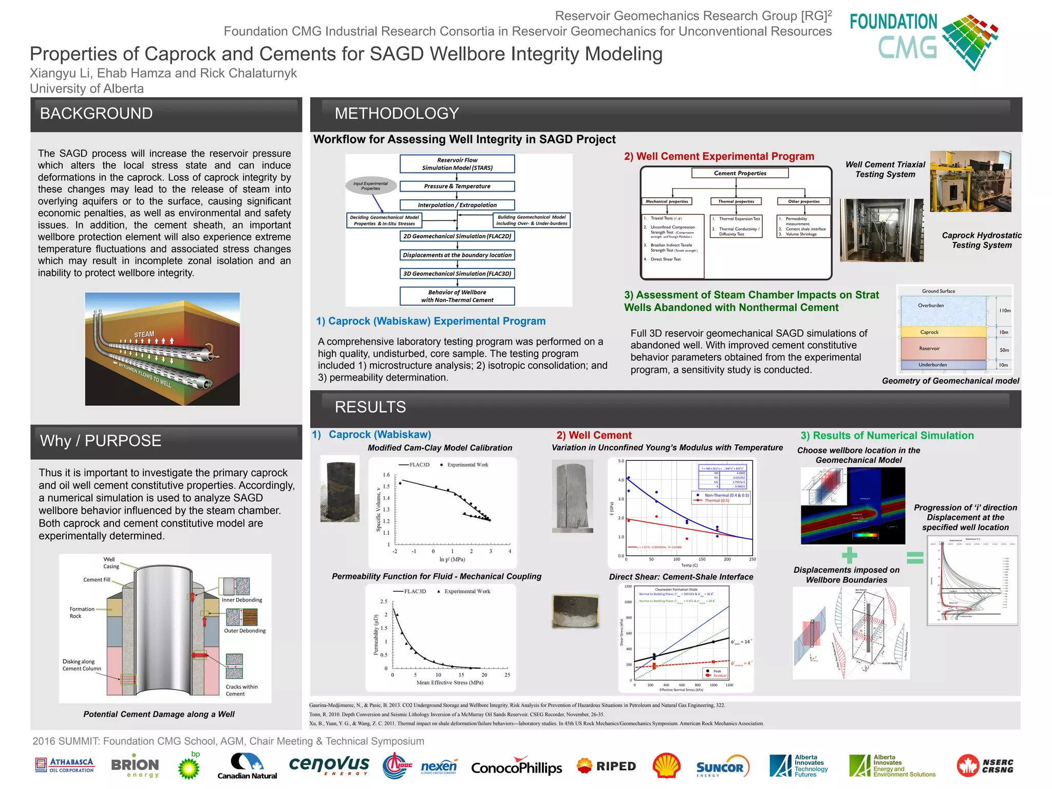 UofA - FCMG IRC Poster Xiangyu Ehab FINAL | PDF