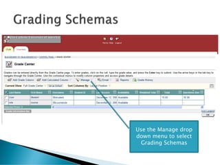 Changing The Grade Schema | PPT