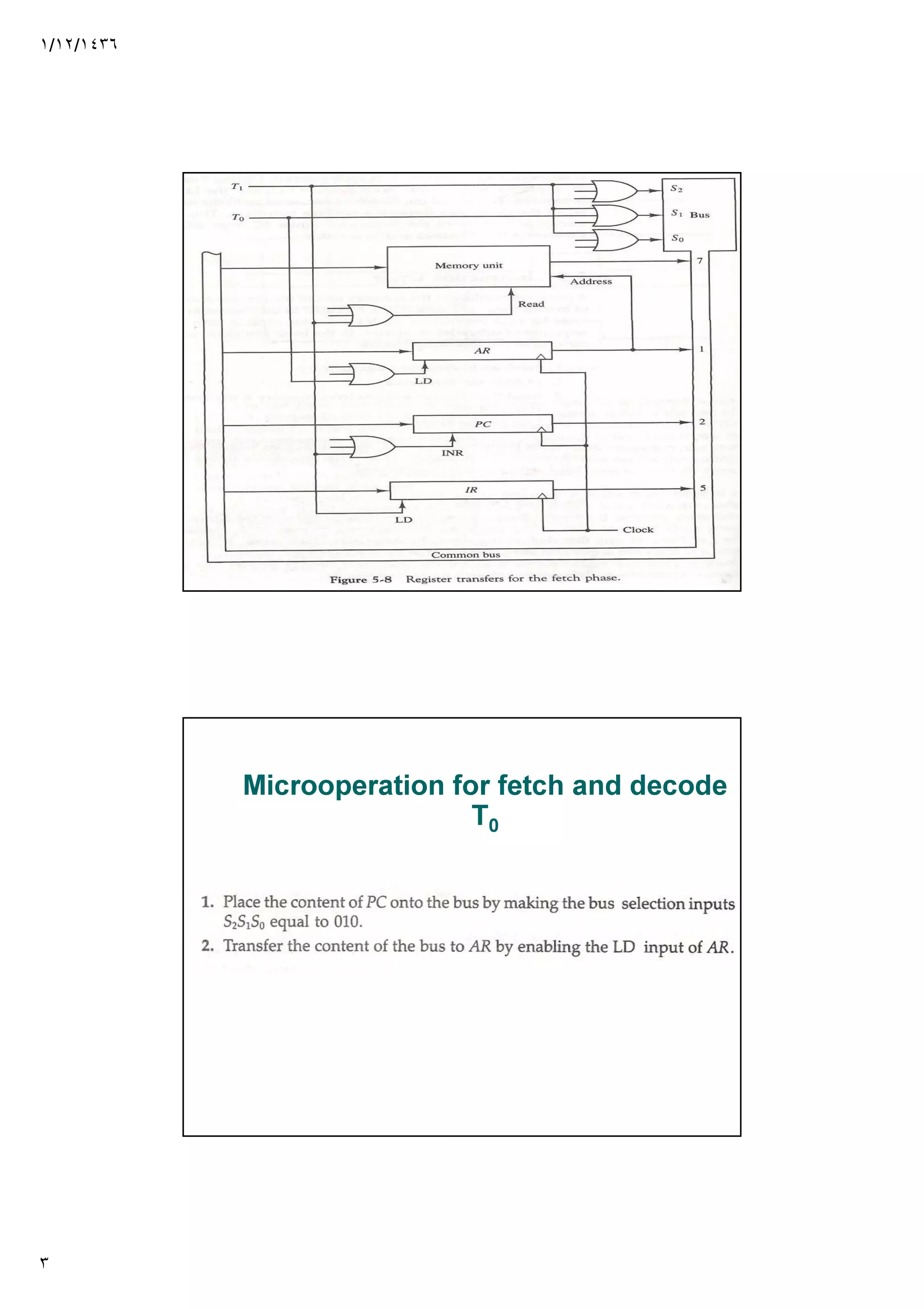 Lect8 organization | PDF