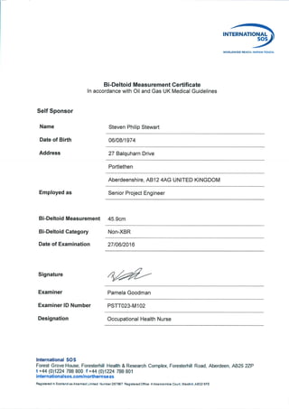 bosiet mist and medical | PDF