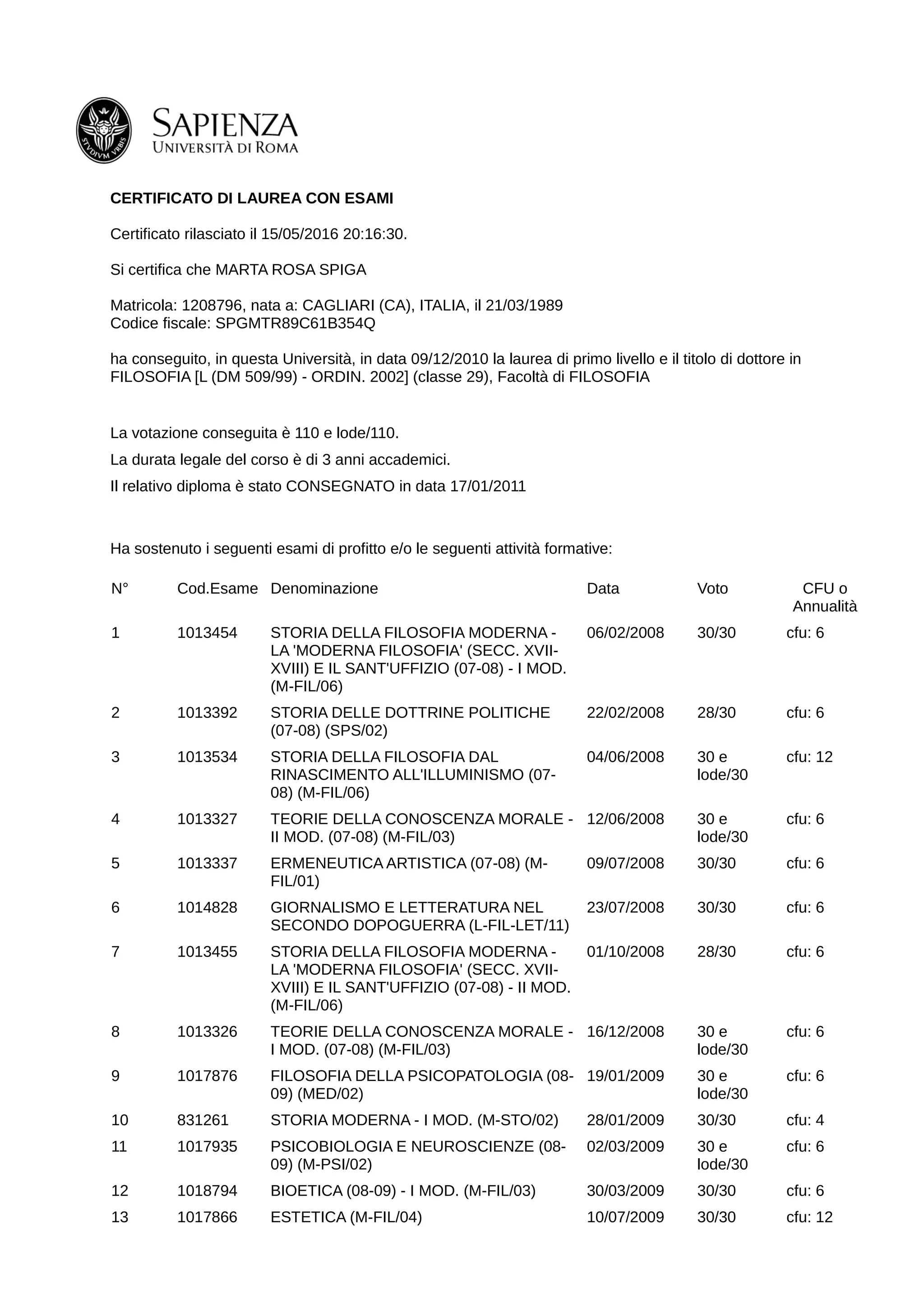 degree certificate with all exams | PDF
