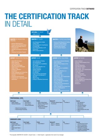 Outward_Leaflet_2012 | PDF