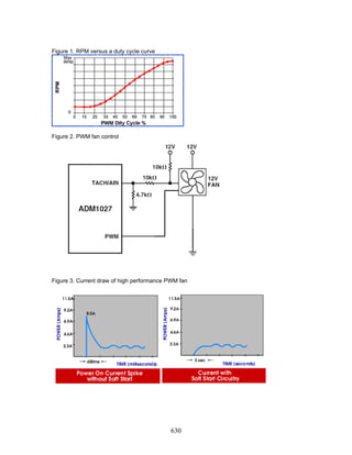 Implementing PWM Fan Speed Control | PDF