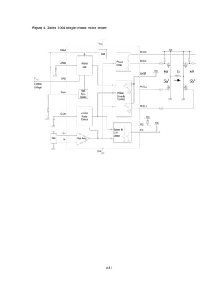 Implementing PWM Fan Speed Control | PDF