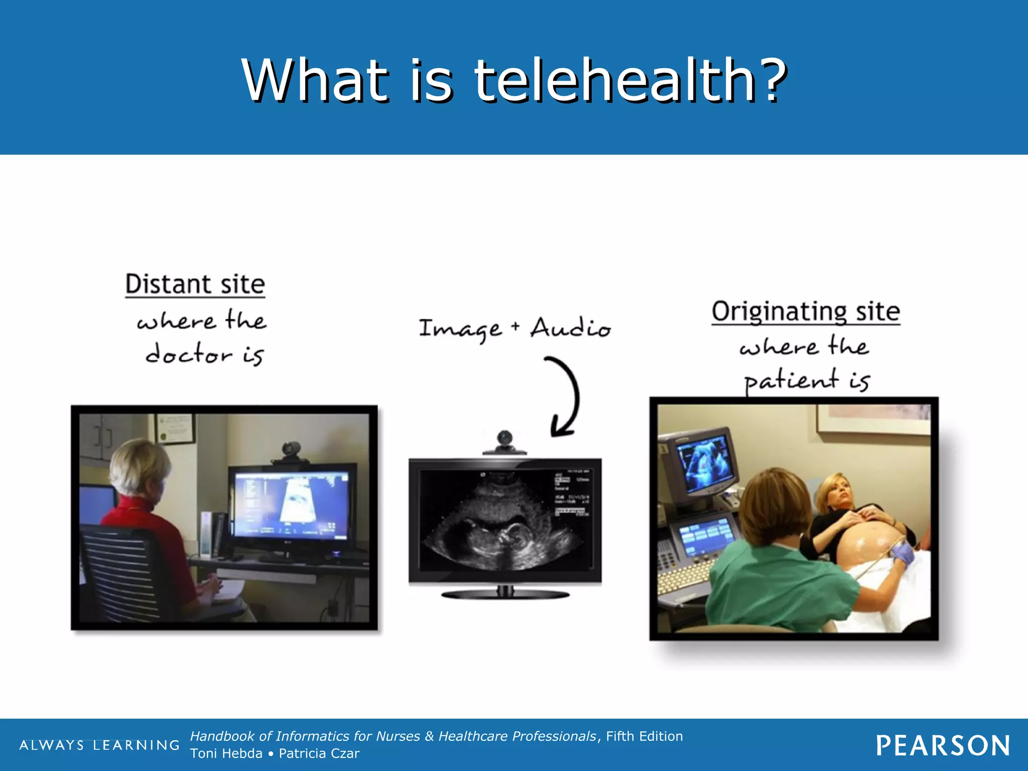 telehealth ppt | PPT