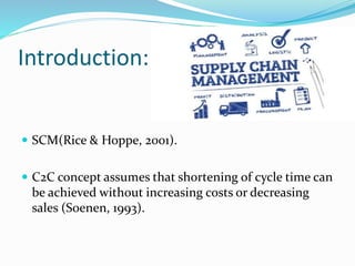 Measuring the Cash Conversion Cycle in an International Supply Chain | PPTX