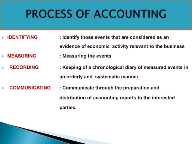 BBA.Basics Of Accounting PPT materials for every commerce class | PPTX