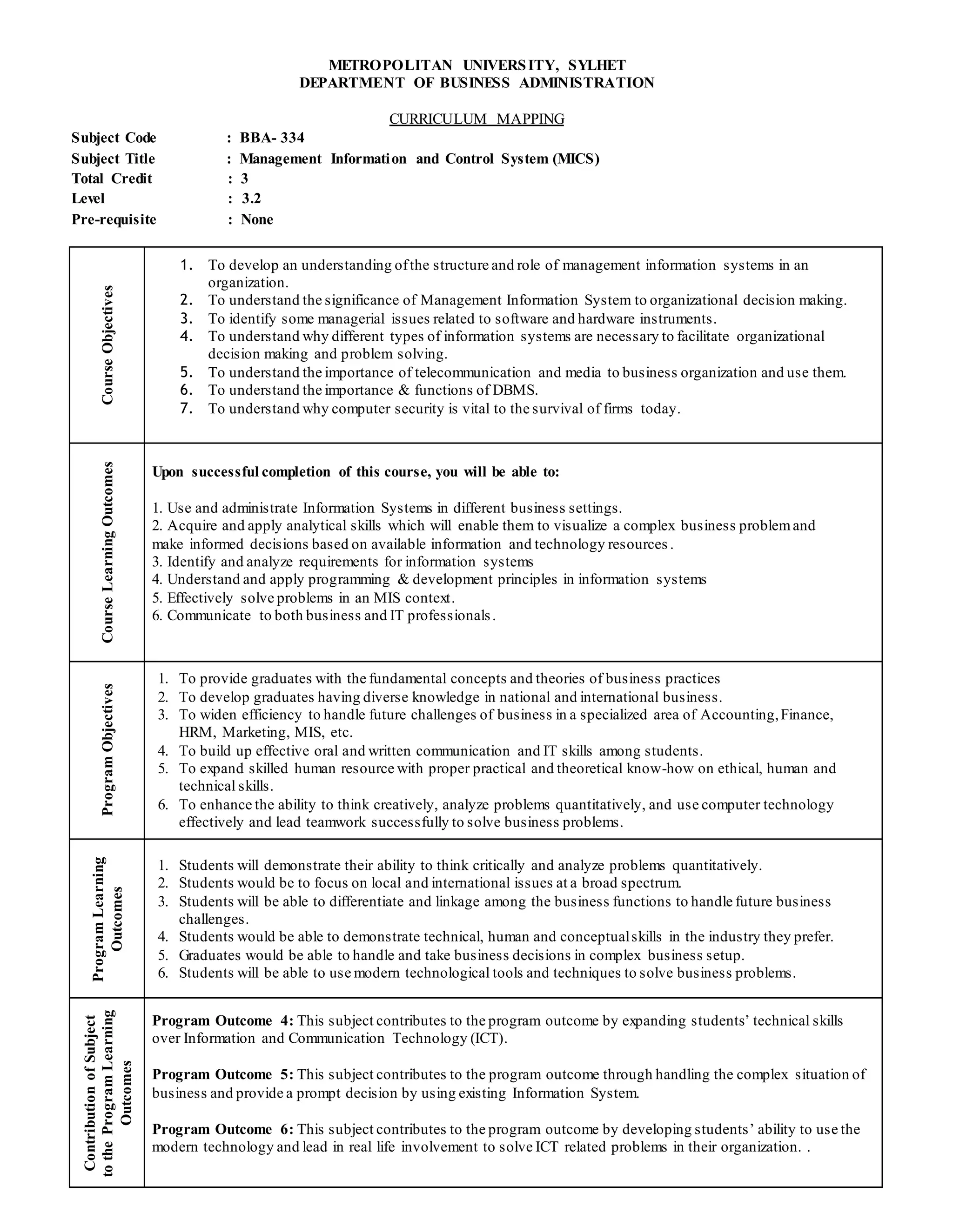 Bba 334, mics, course outline +curriculum mapping | DOCX