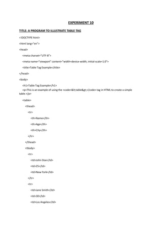 BBA5thsemLab-File.ppt created by student | PDF