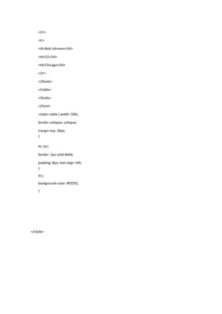 BBA5thsemLab-File.ppt created by student | PDF