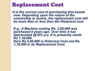 BBA-cost-ppt.pdf
