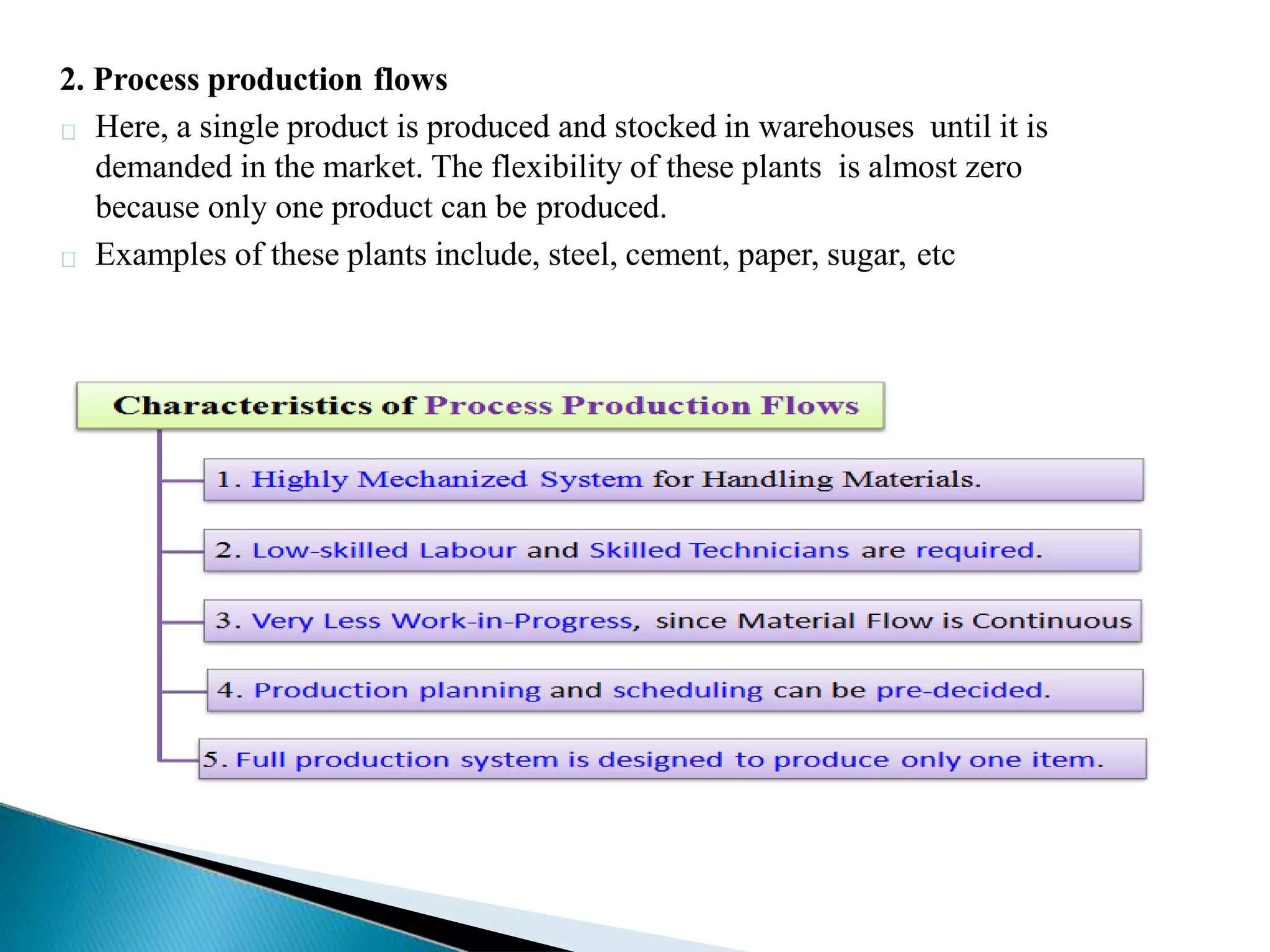 Types of Manufacturing system | PPTX