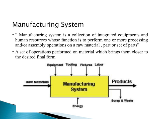 Types of Manufacturing system | PPTX