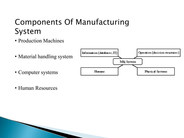 Types of Manufacturing system | PPTX