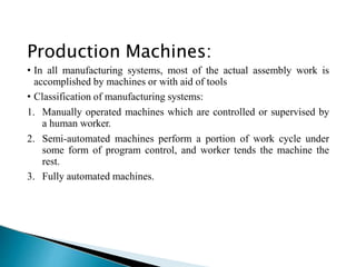 Types of Manufacturing system | PPTX