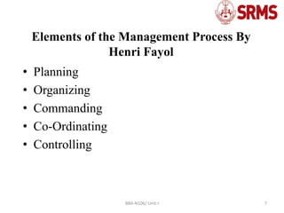 BBA-N106_Presentation6 Contributionof Henry Fayol.pptx