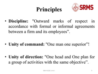 BBA-N106_Presentation6 Contributionof Henry Fayol.pptx