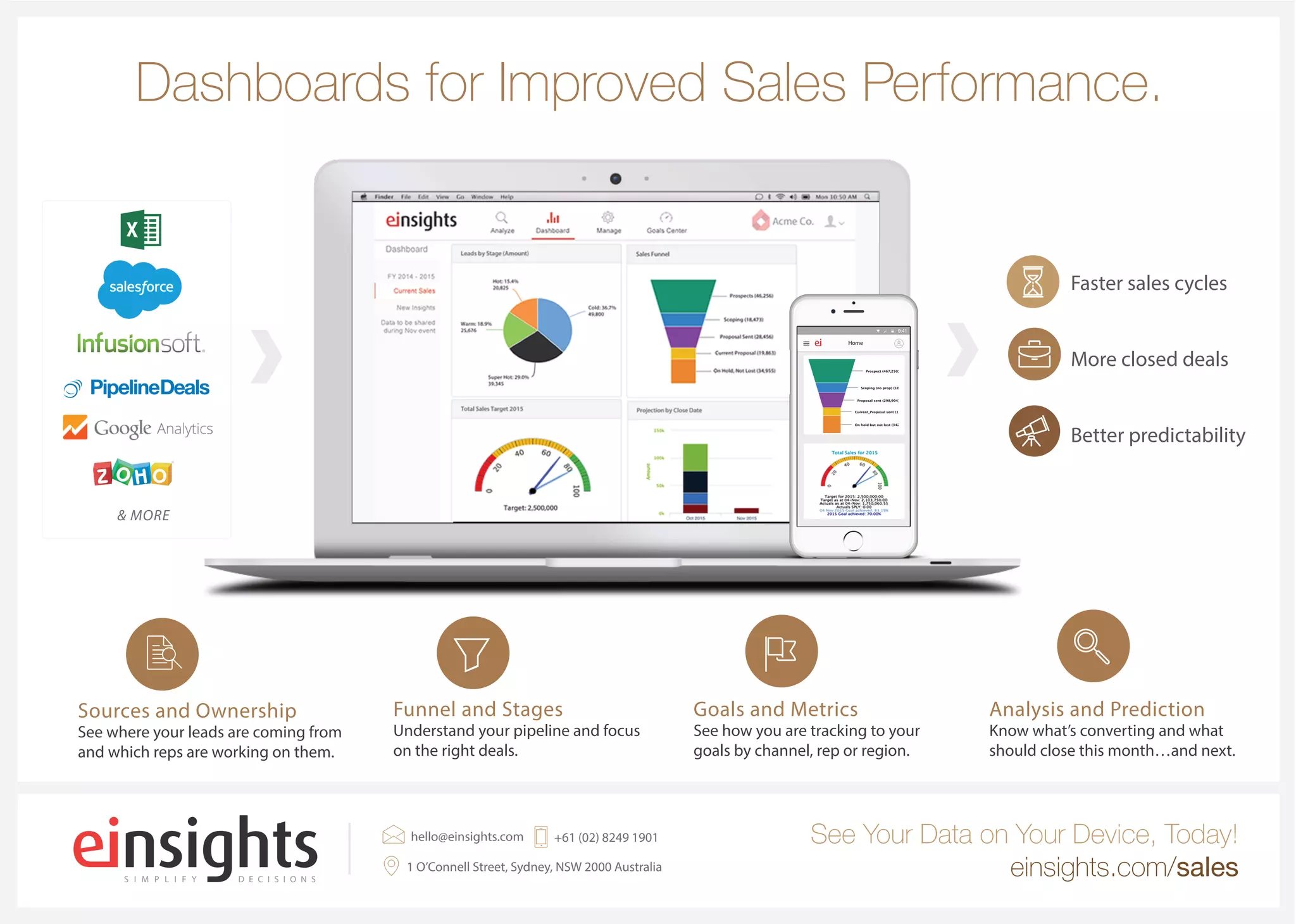 SPM Brochure_v1.3 copy | PPT