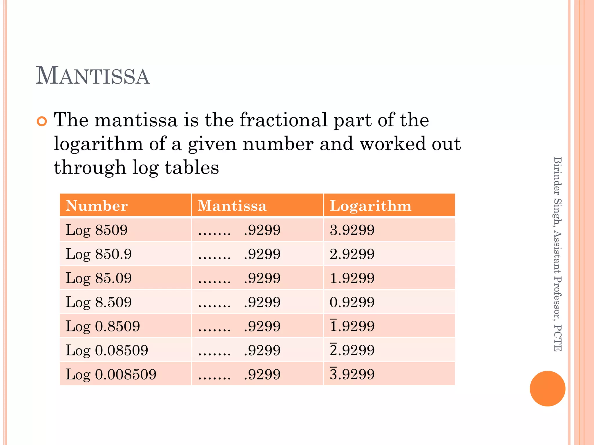 Logarithms | PDF