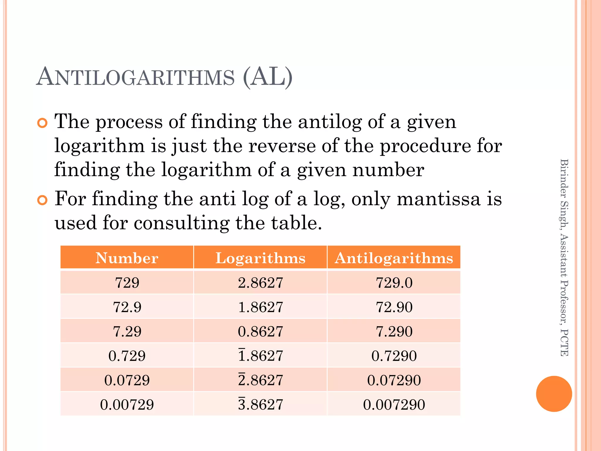 Logarithms | PDF