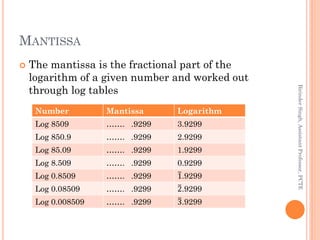 Logarithms | PDF