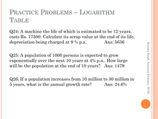 Logarithms | PDF