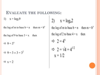 Logarithms | PDF