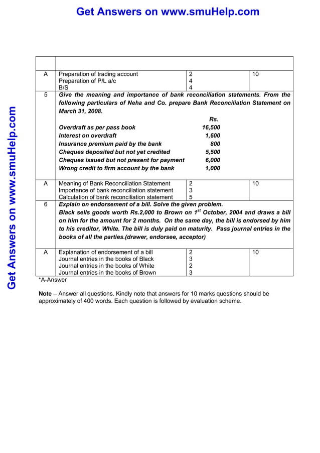 Bba203 financial accounting | PDF