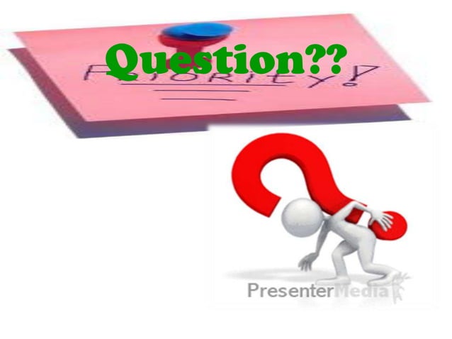 Habit 3 - First things first | PPTX