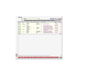 BBA26 Balanced Scorecard Classproject by Steven Aristo Malonda | PPT