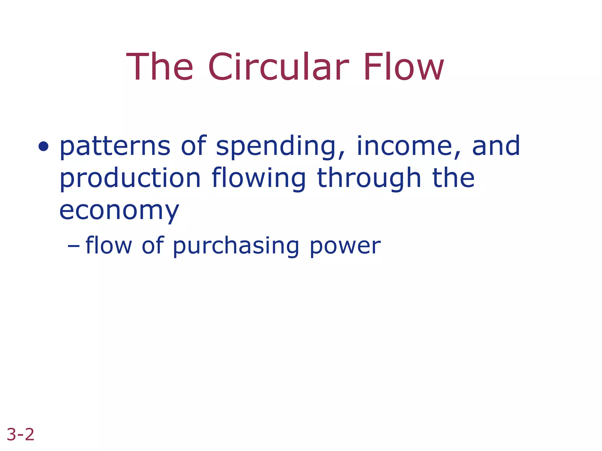 circular flow | PPTX
