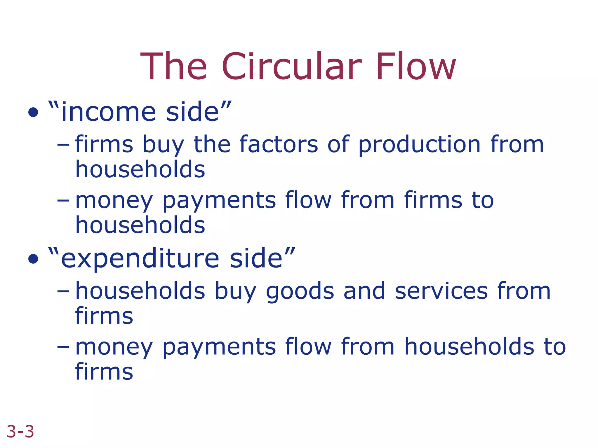 circular flow | PPTX
