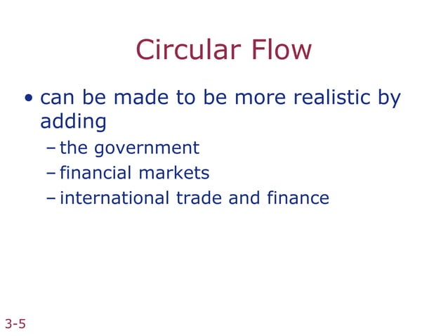 circular flow | PPT