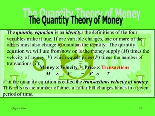 Functions of money | PPTX