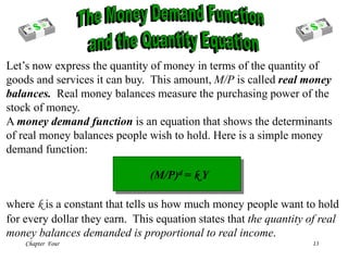 Functions of money | PPTX