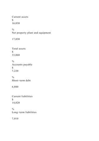 BBA 3301 Unit V AssignmentInstructions Enter all answers direct.docx