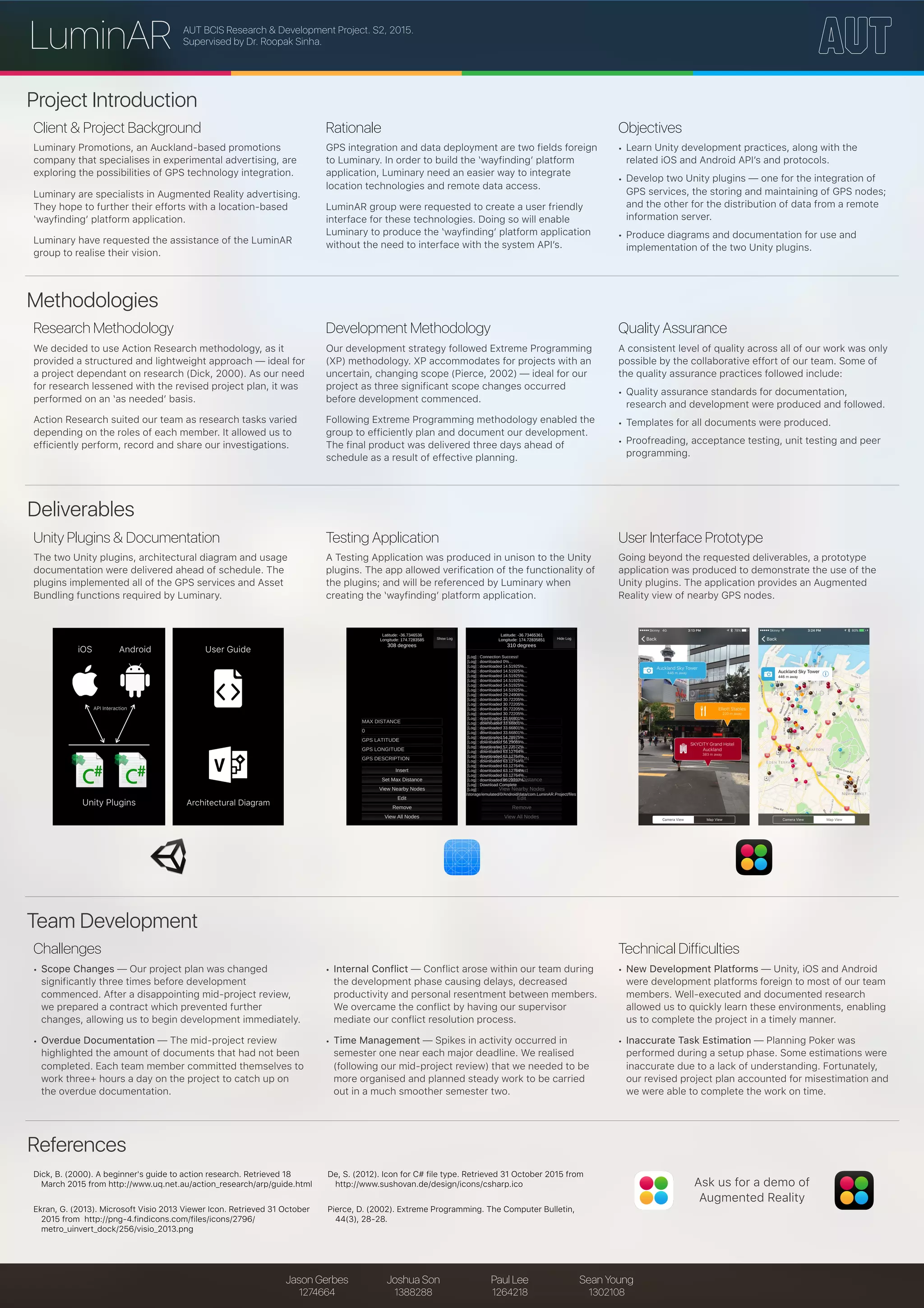 LuminAR - Poster | PDF | Desktop Publishing | Computer Software and Applications
